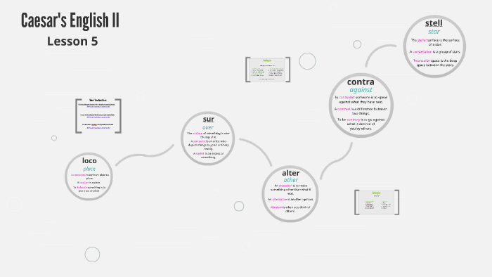 Caesar's English II - Lesson 5 by Christina Philo on Prezi