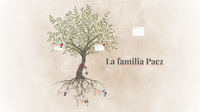 La familia Paez by Alyssa Paez on Prezi