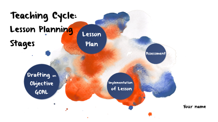 Teaching Cycle: Lesson Planning Stages by Taylor Mavrinac on Prezi