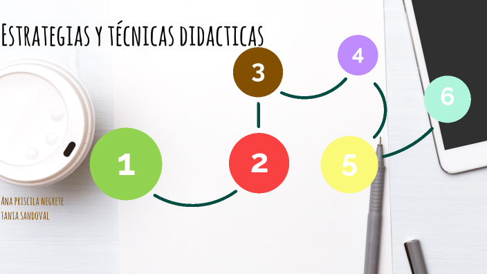 Actividad 10 by Yaneli Sandoval on Prezi