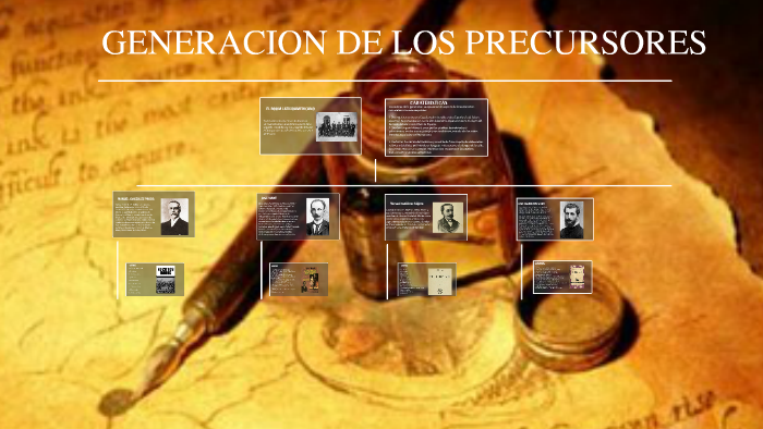 GENERACION DE LOS PRECURSORES by daniela avelino garcia on Prezi