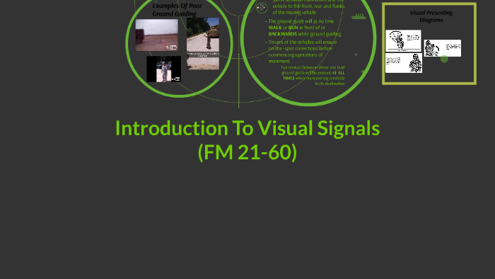 Introduction To Visual Signals by Ricky Hernandez