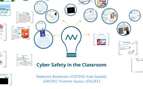 Cyber Safety in the Classroom by steph bos on Prezi