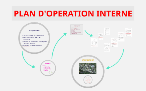 PLAN D'OPERATION INTERNE by Eric Bastide on Prezi