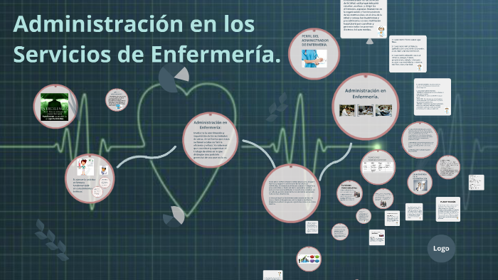 Administración en los Servicios de Enfermería. by Emely Rivera on Prezi