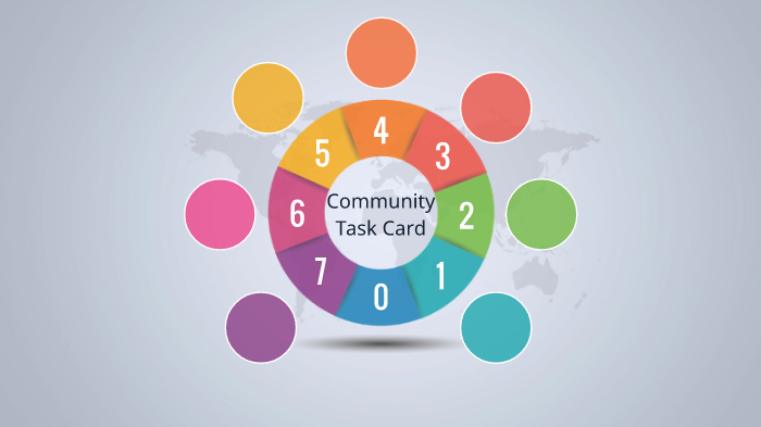Community Task Card by Riley Pascoe on Prezi
