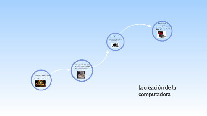 la creacion de la computadora by Pablo Barrios on Prezi