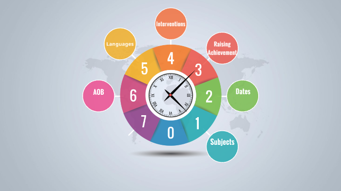 Year 11 Assembly 1 by Andrew Loveday on Prezi