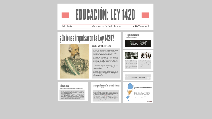 EDUCACIÒN: LEY 1420 by Sofis Ka on Prezi