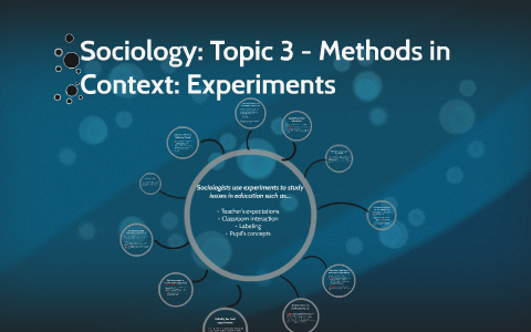Sociology: Topic 3 - Methods in Context: Experiements by Esther Mongo ...