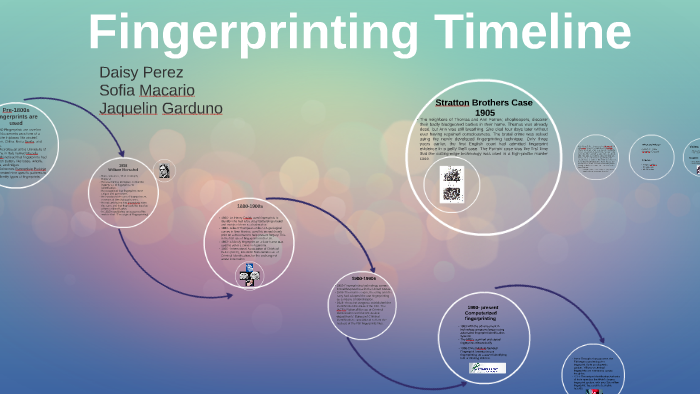 Fingerprinting Timeline by Jaquelin Garduno on Prezi