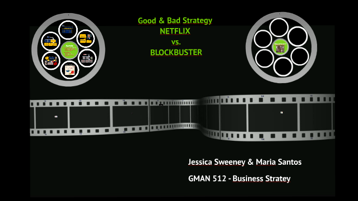 Good & Bad Strategy - Netflix vs. Blockbuster by Maria Santos on Prezi