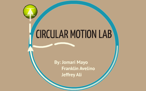 CIRCULAR MOTION LAB by Jomari Mayo on Prezi