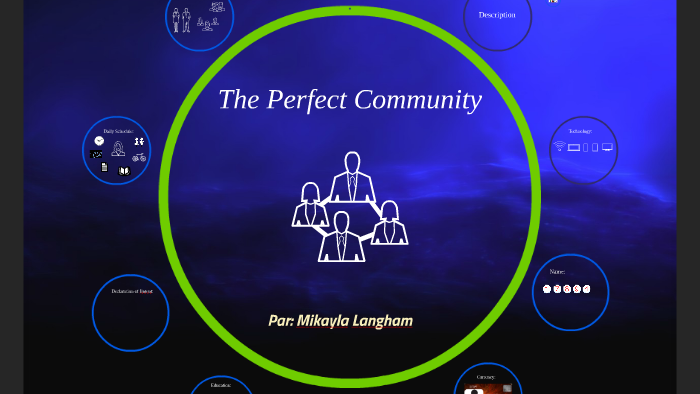 The Perfect Community by Mikayla Mikayla on Prezi