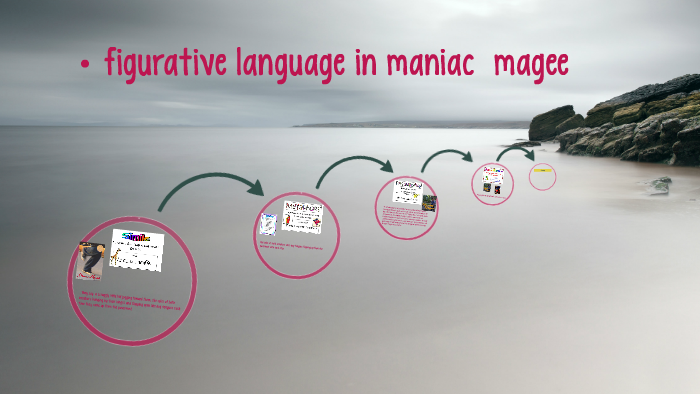 figurative language in maniac magee by lauren cotten on Prezi figurative language in maniac magee by lauren cotten on Prezi