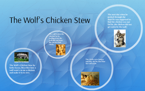 The Wolf's Chicken Stew by Maureen Fesker on Prezi