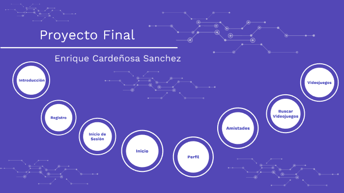 Proyecto final DAM by Enrique Cardeñosa on Prezi