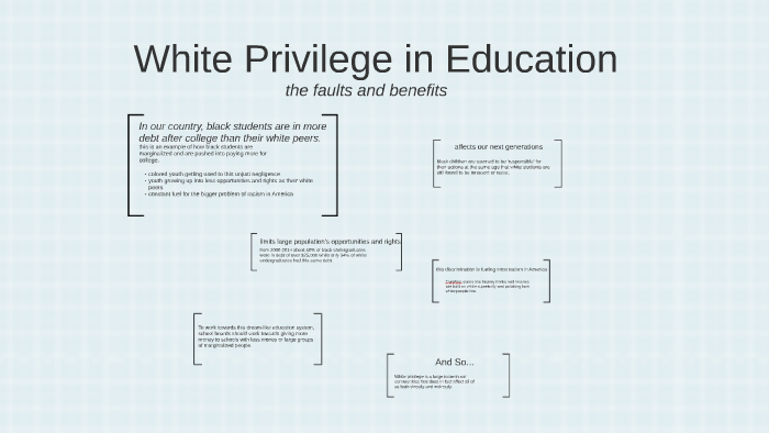 White Privilege in Education by madeleine rogers on Prezi