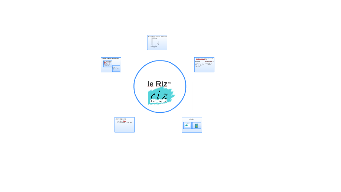 Form: Quader by Moritz Noll on Prezi