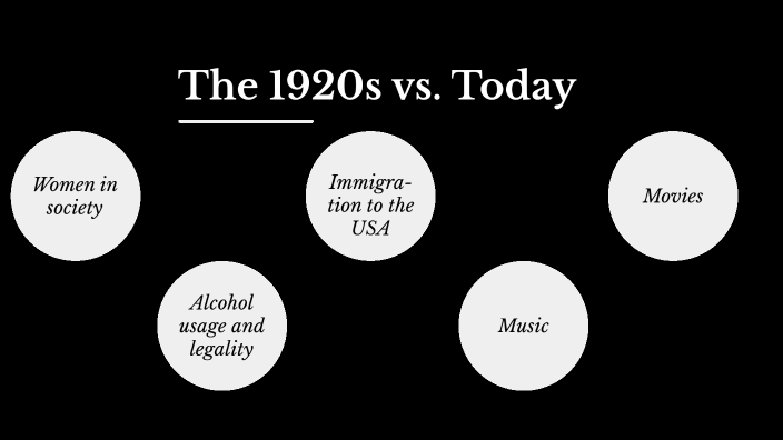 1920s vs. Today by Sunny Greenwood on Prezi