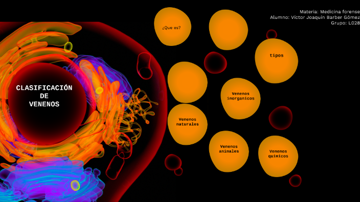 CLASIFICACIÓN DE VENENOS by Victor Joaquin Barber Gomez on Prezi