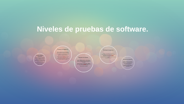 Niveles de pruebas de software. by ines soto on Prezi