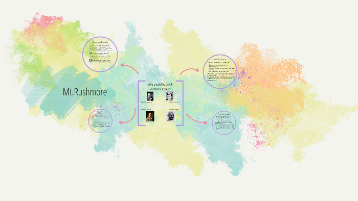 Mt. Rushmore project by regan rinehimer on Prezi