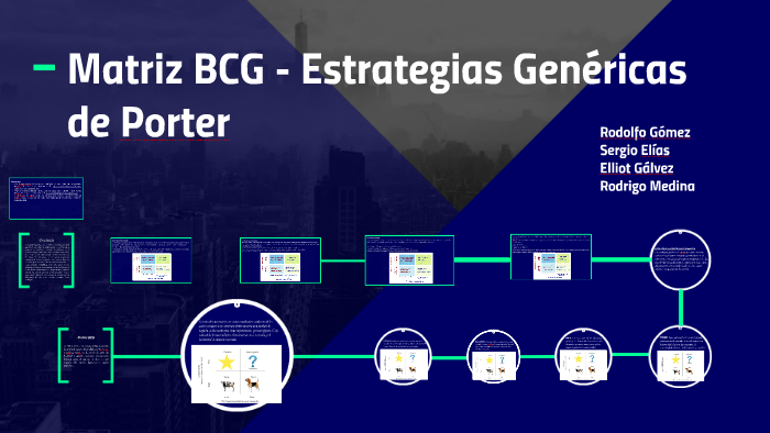 Matriz BCG - Estrategias Genéricas de Porter by rury gomez on Prezi