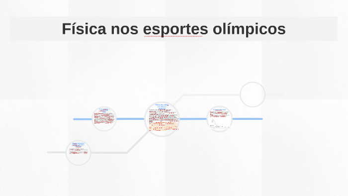 Física nos esportes olímpicos by Leticia Raile