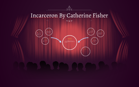 Incarceron By Catherine Fisher by stephanie deanda on Prezi