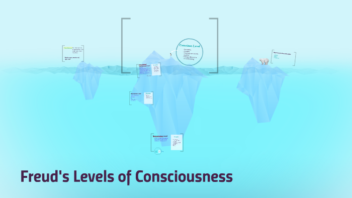 Freud's Levels of Consciousness by Amber Seibert on Prezi