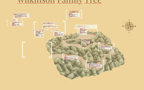 Wilkinson Family Tree by Mark Hopkins on Prezi