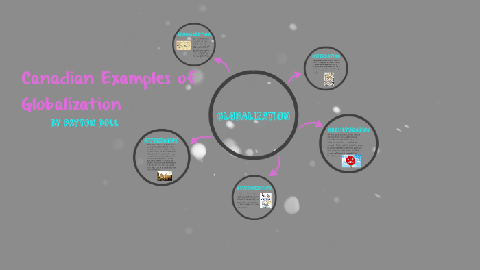 Canadian Examples of Globalization by Payton Doll on Prezi