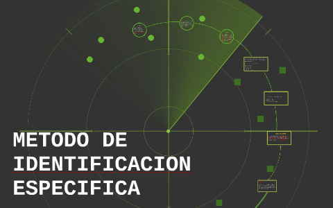 METODO DE IDENTIFICACION ESPECIFICA by frank lugo on Prezi