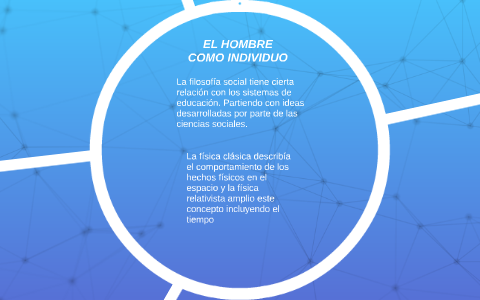 EL HOMBRE COMO INDIVIDUO by on Prezi
