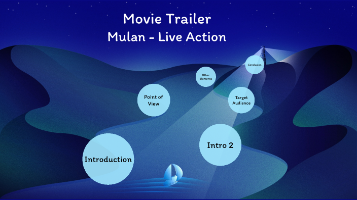 Movie Trailer Project by Helen Huang on Prezi