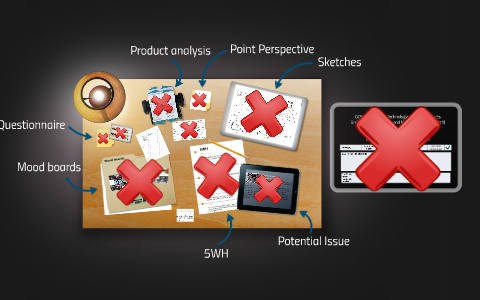 GCSE Design and Technology: Graphic Products by Joshua Bouvier on Prezi