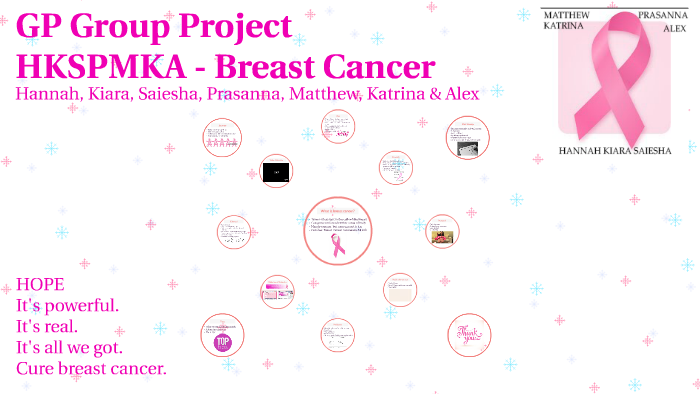 GP Group Project by on Prezi