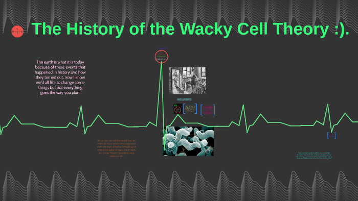 The History of the Wacky Cell Theory :). by Madison Filberth on Prezi