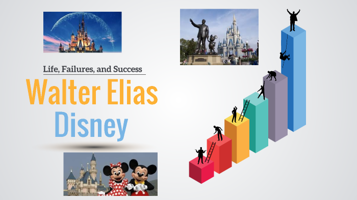 Walt Disney by Sariah Williams on Prezi