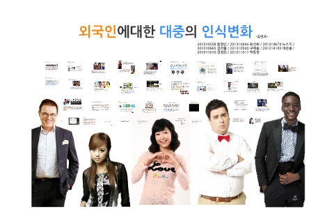 외국인에 대한 인식변화 by LEE Eun Sol on Prezi