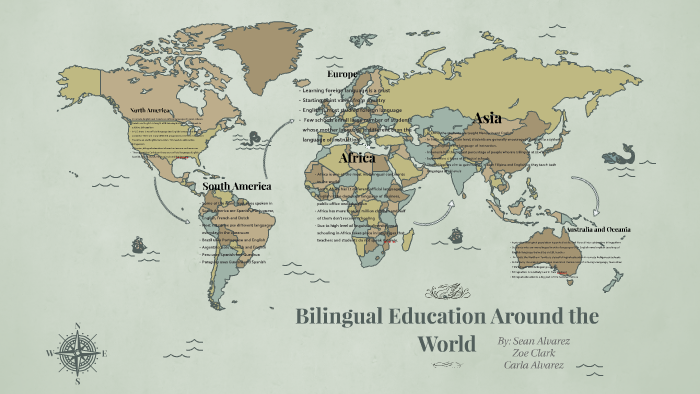 Bilingual Education Around the World by Sean Alvarez