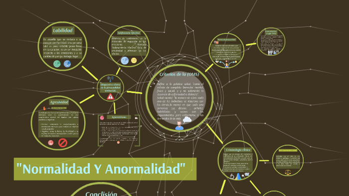 "Normalidad Y Anormalidad" by Geovanny Nuñes Hernandez