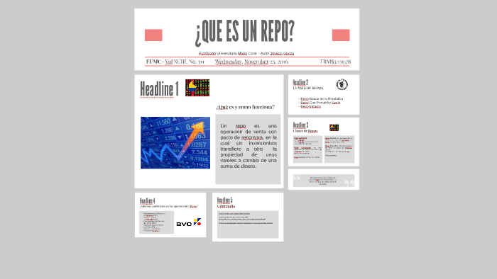 ¿QUE ES UN REPO? by Jessica Garcia on Prezi