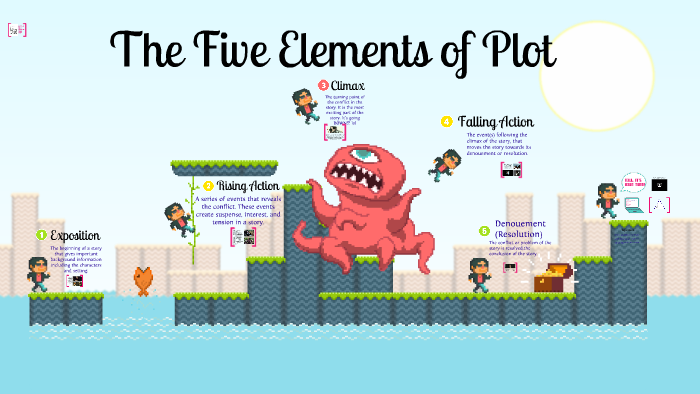The Five Elements of Plot by Jennifer Stelly on Prezi