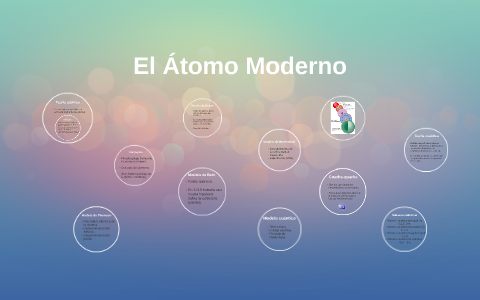 El Átomo Moderno by laura beltran on Prezi
