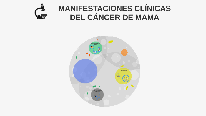 MANIFESTACIONES CLÍNICAS DEL CÁNCER DE MAMA by Ariá Camps on Prezi