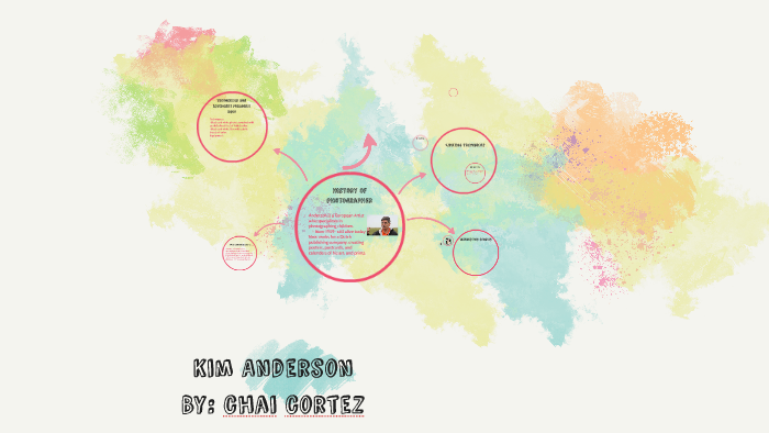 Kim Anderson by chai cortez on Prezi