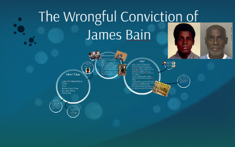 The Wrong Full Conviction of James Bain by franky colon on Prezi