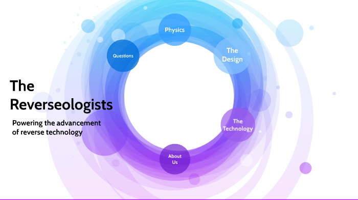 Concepts & Methods Team 3 Final Presentation by Zane Aleck on Prezi Next